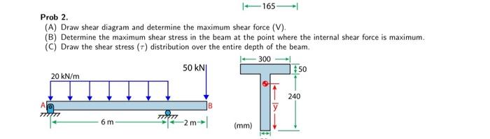 Solved Prob 2. (A) Draw shear diagram and determine the | Chegg.com