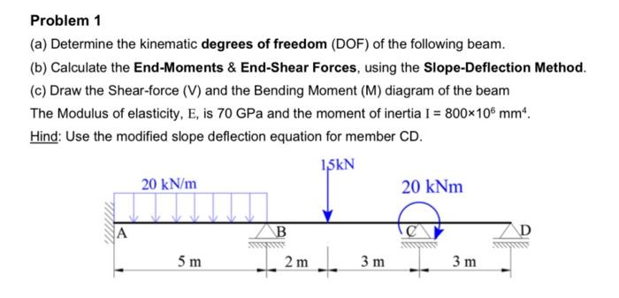 Solved Problem 1 (a) Determine the kinematic degrees of | Chegg.com