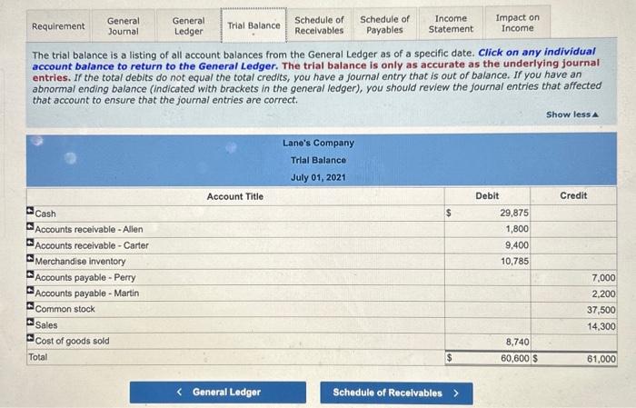 Solved Prepare journal entries to record the following | Chegg.com