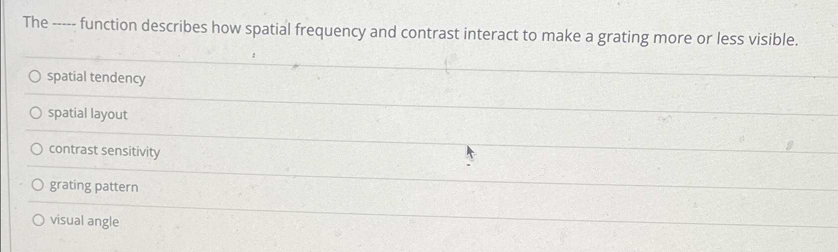 Solved The function describes how spatial frequency and | Chegg.com