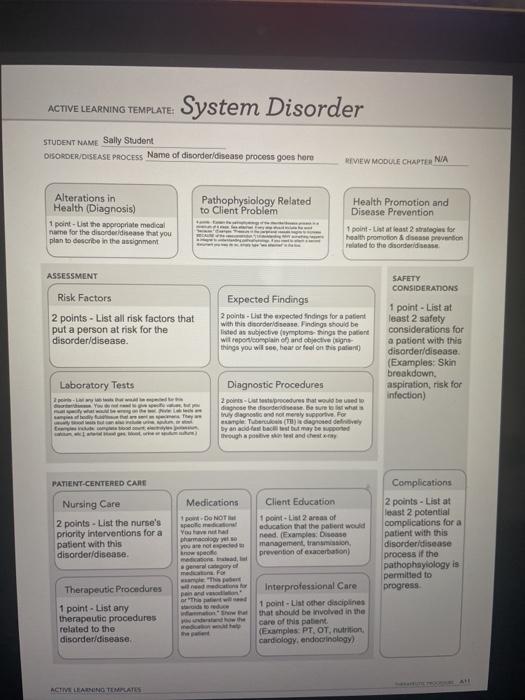 Schizophrenia System Disorder Template
