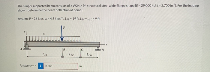 Solved The simply supported beam consists of a W24 x 94 | Chegg.com