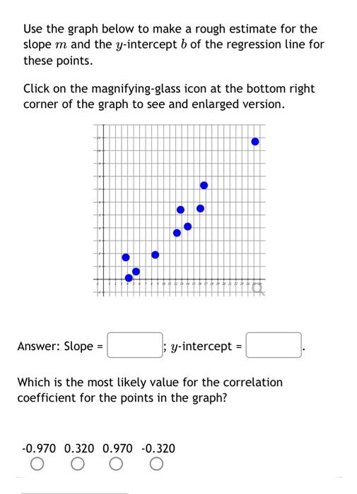 Solved Use the graph below to make a rough estimate for the | Chegg.com