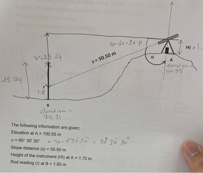 Solved 25.74 V=25.64 * r 1.8 B elevation= 74.81 90-60=300 s | Chegg.com