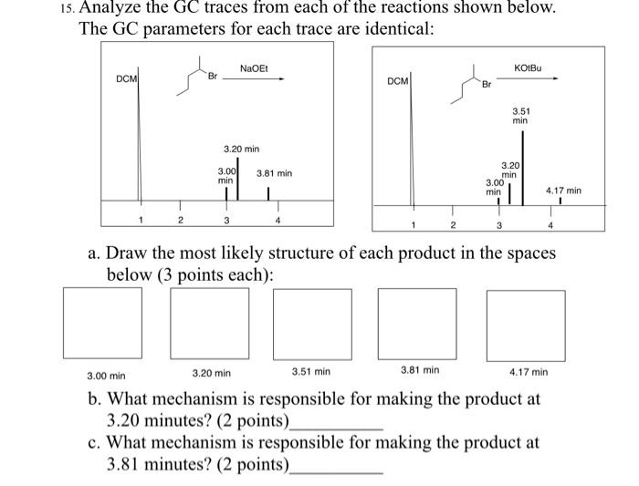 Solved 15. Analyze the GC traces from each of the reactions | Chegg.com