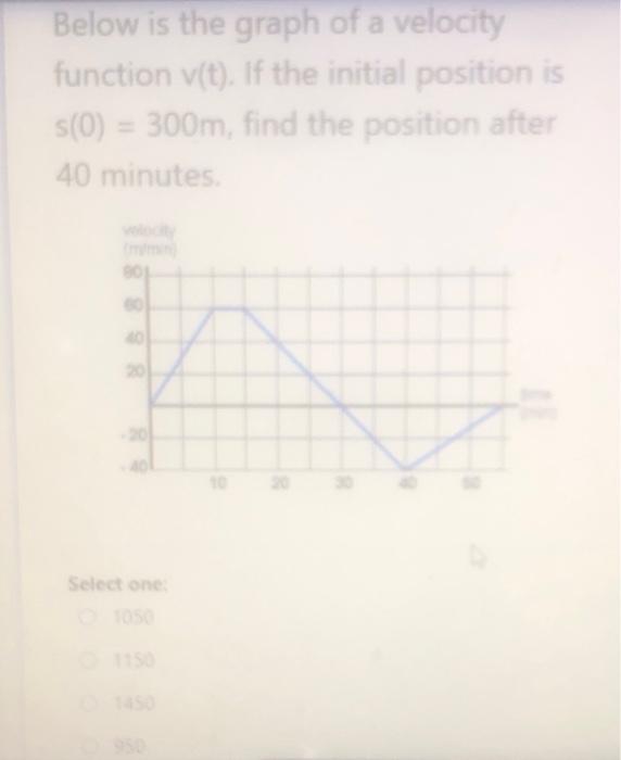 Solved Below is the graph of a velocity function v(t). If | Chegg.com