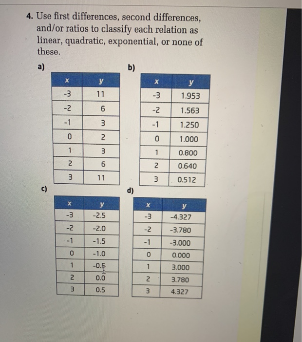 Solved 4. Use first differences, second differences, and/or | Chegg.com