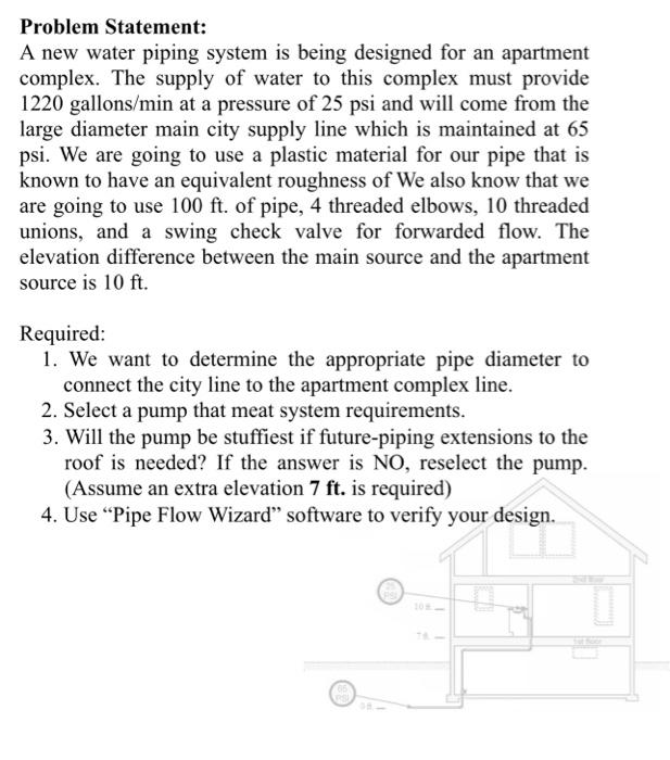 Solved Problem Statement: A new water piping system is being | Chegg.com