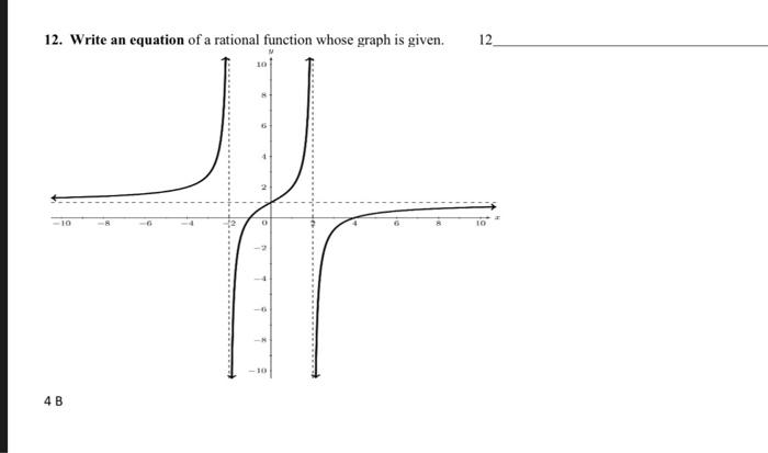 Solved 12. Write an equation of a rational function whose | Chegg.com