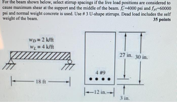 Solved For the beam shown below, select stirrup spacings if | Chegg.com