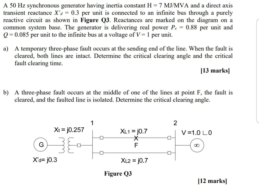 Solved = A 50 Hz synchronous generator having inertia | Chegg.com