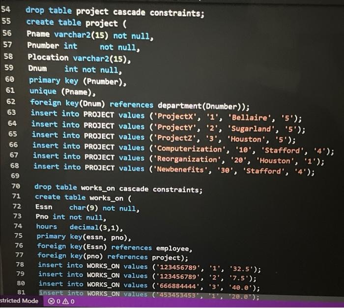 Solved Assignment 6 PL/SQL Assignment 3 You need to create | Chegg.com