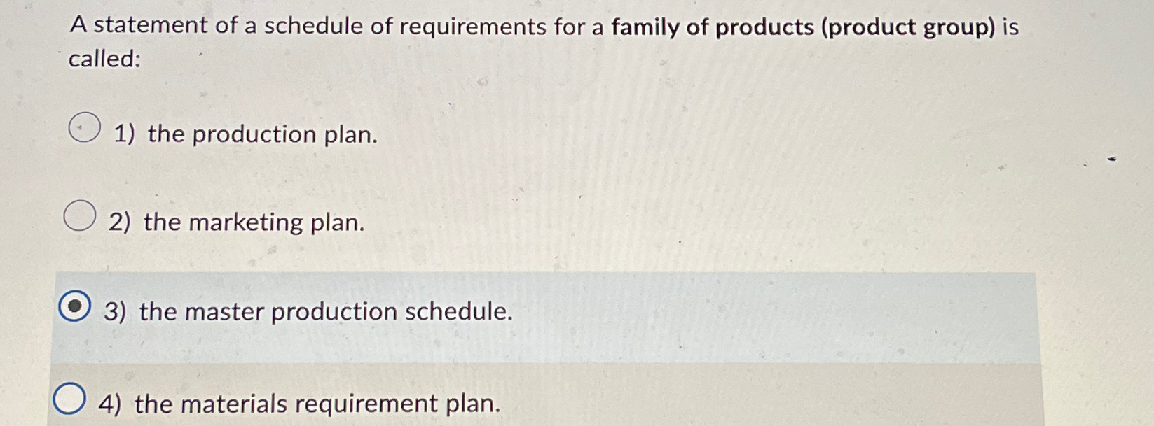 Solved A statement of a schedule of requirements for a | Chegg.com