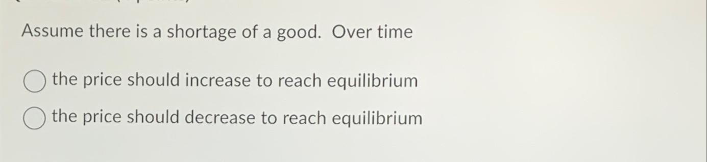 Solved Assume there is a shortage of a good. Over time the | Chegg.com
