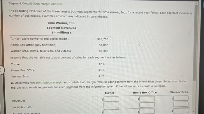 Solved Segment Contribution Margin Analysis The operating | Chegg.com