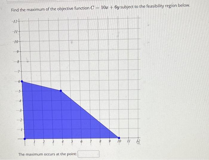 Solved Find The Maximum Of The Objective Function C 10x 6y