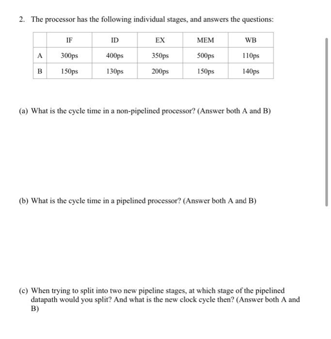 Solved 2. The processor has the following individual stages, | Chegg.com