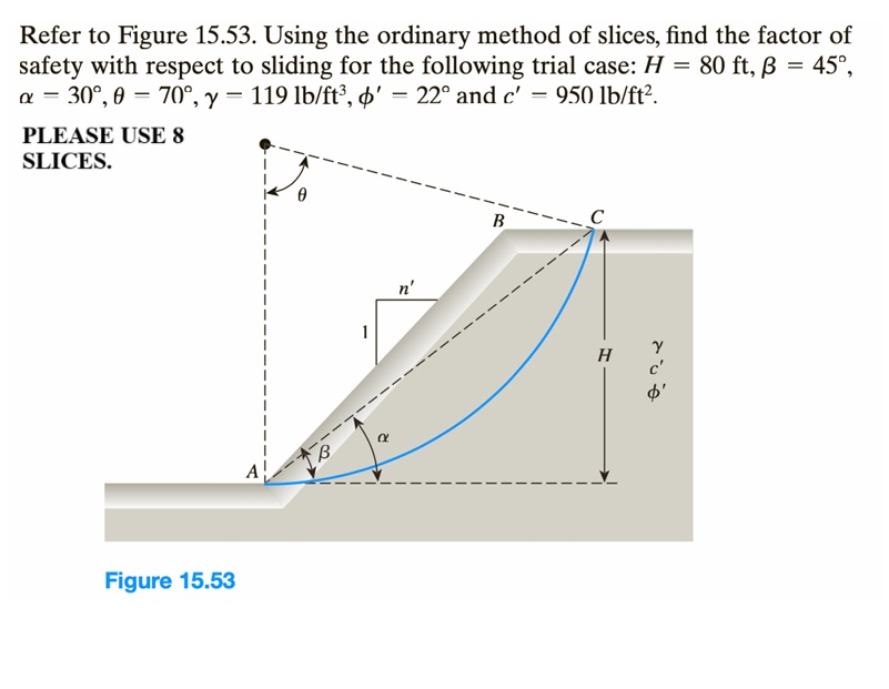 Solved Refer to ﻿Figure 15.53. ﻿Using the ordinary method of | Chegg.com