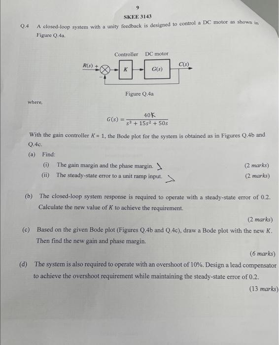 Q.4 A closed-loop system with a unity feedback is | Chegg.com