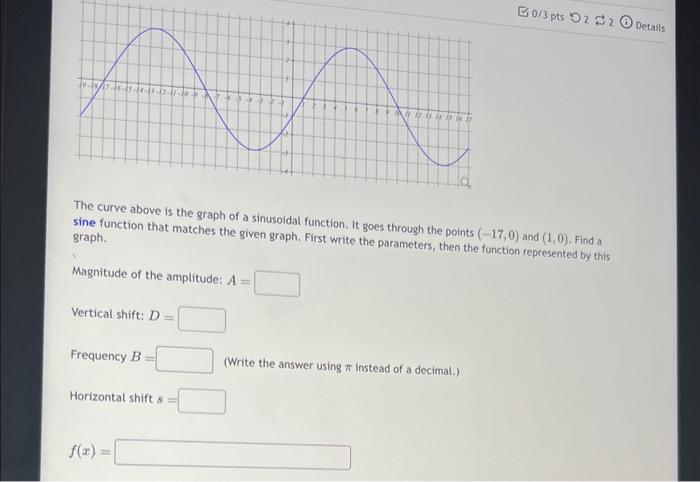 Solved The curve above is the graph of a sinusoidal | Chegg.com