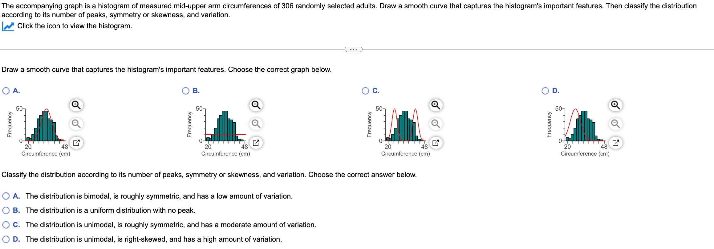 Solved according to its number of peaks, symmetry or | Chegg.com