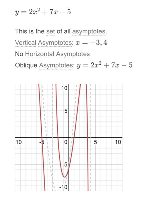 Solved WHAT POINT DOES THE CURVE INTERSECT THE CURVILINEAR | Chegg.com