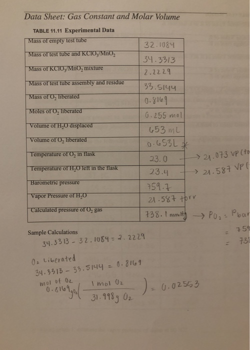 Solved Data Sheet: Gas Constant and Molar Volume TABLE 11.11 | Chegg.com