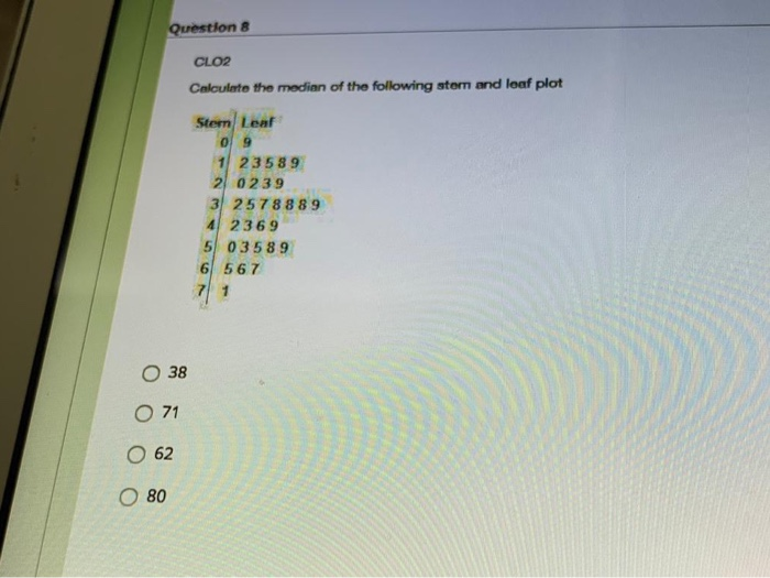 Solved Question 8 CLO2 Calculate the median of the following | Chegg.com
