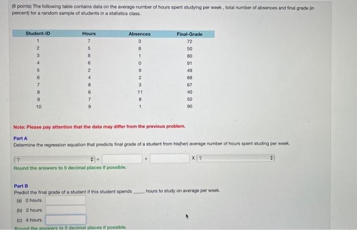 Solved ( 6 points) The following table contains data on the | Chegg.com