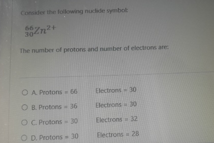 Solved Consider the following nuclide symbo:66Zn2+304The | Chegg.com