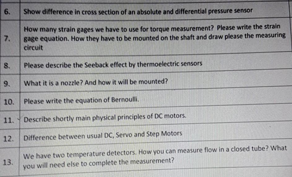 Solved What a difference between Sensitivity and Resolution? | Chegg.com