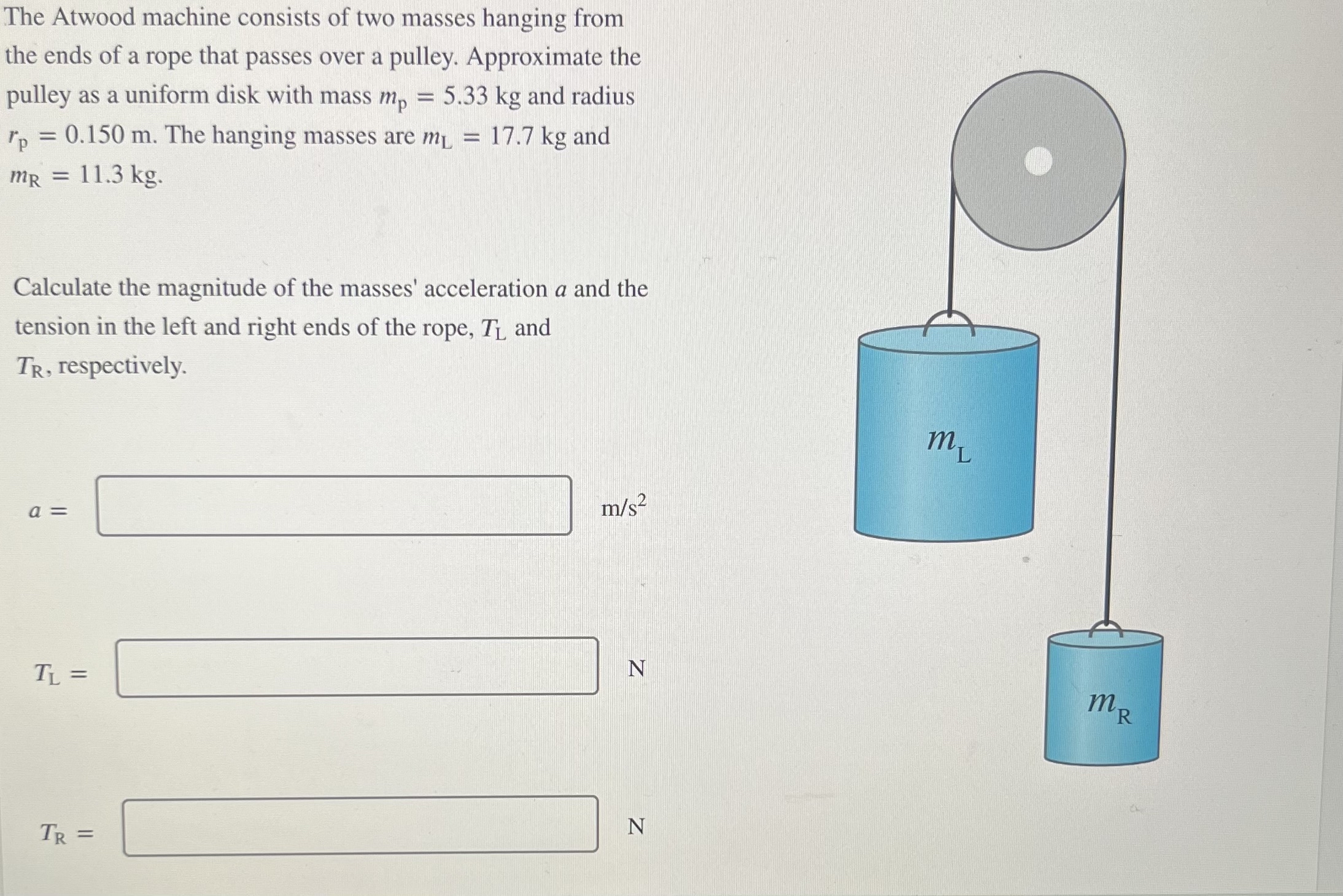 Solved The Atwood machine consists of two masses hanging | Chegg.com