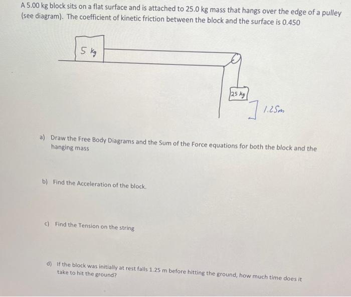 Solved A 5.00 kg block sits on a flat surface and is | Chegg.com