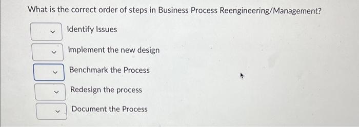 Solved What is the correct order of steps in Business | Chegg.com
