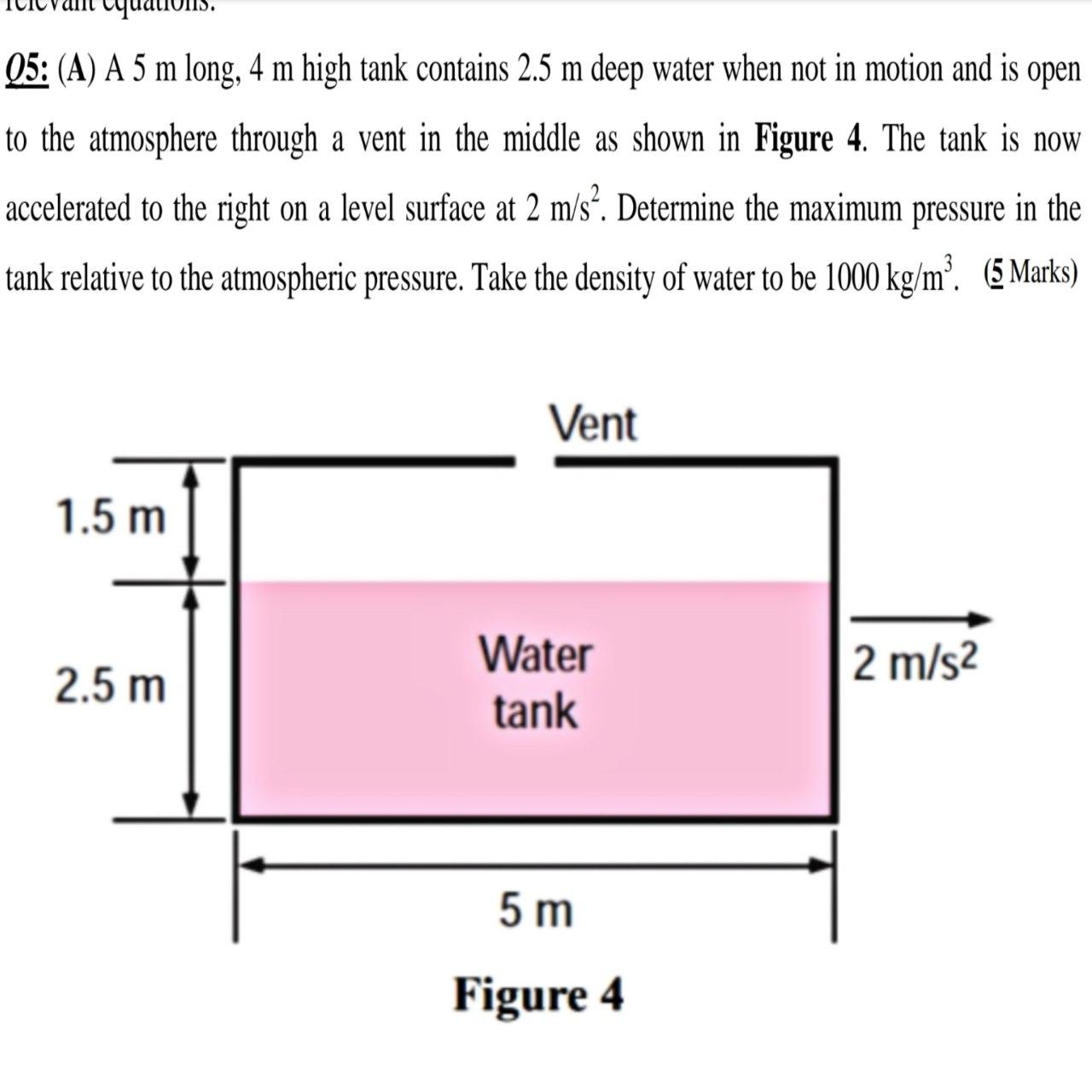 Solved 05 A A 5 M Long 4 M High Tank Contains 2 5 M Deep Chegg Solved 05 A A 5 M Long 4 M High Tank Contains 2 5 M Deep Chegg