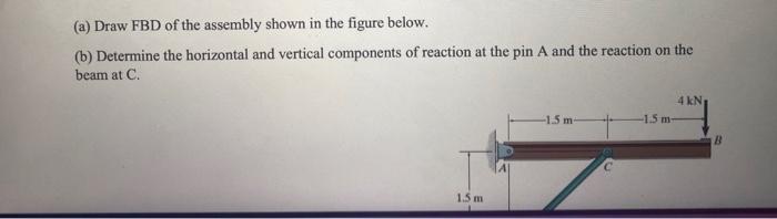 Solved (a) Draw FBD of the assembly shown in the figure | Chegg.com