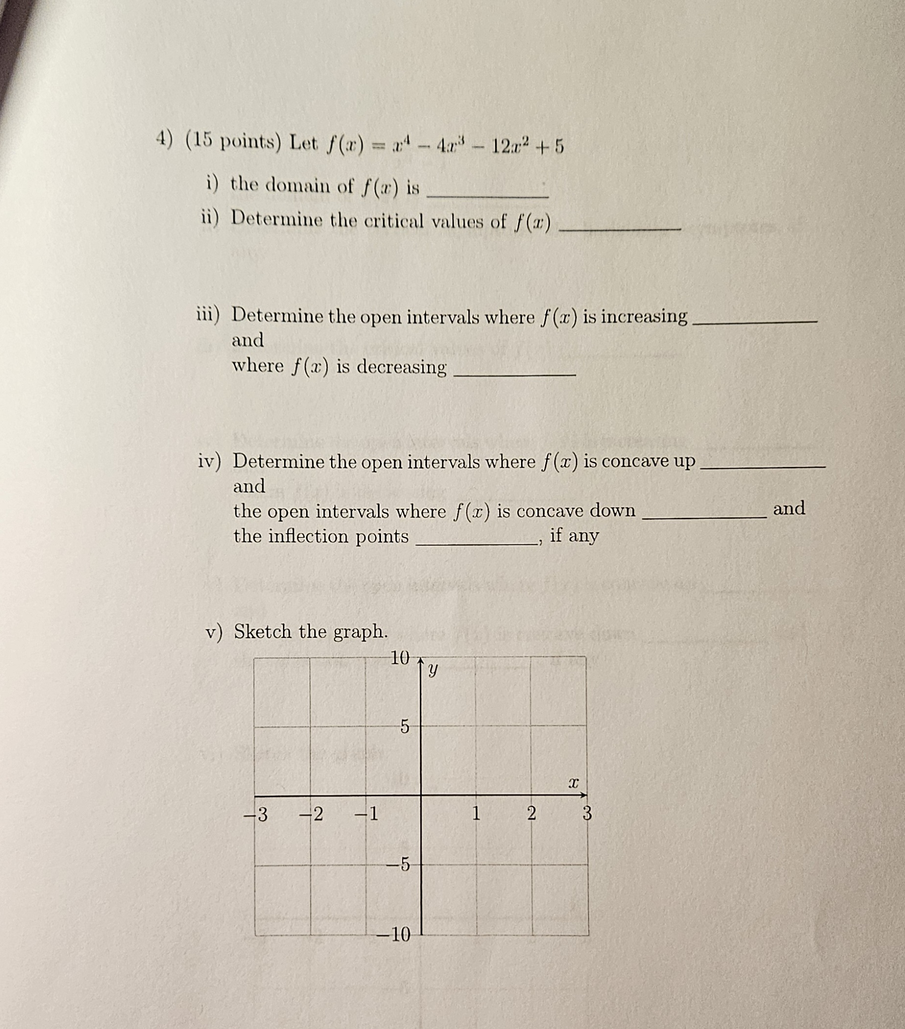 Solved (15 ﻿points) ﻿Let f(x)=x4-4x3-12x2+5i) ﻿the domain of | Chegg.com