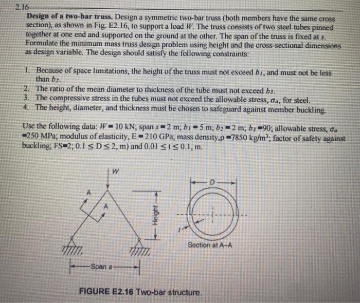 Solved 2.16 Design of a two-bar truss. Design a symmetric | Chegg.com