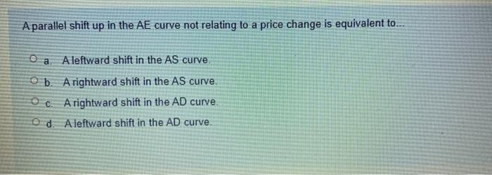 Solved Using discretionary monetary policy to counter | Chegg.com