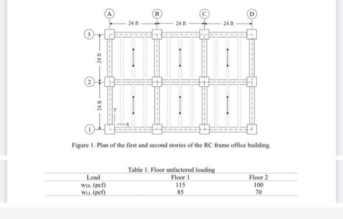 Solved Figure 1 shows the plan of a two-story RC frame | Chegg.com