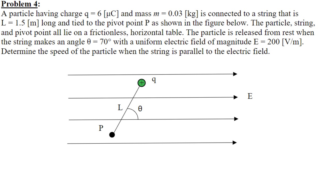 Solved Problem 4:A particle having charge q=6[μC] ﻿and mass | Chegg.com
