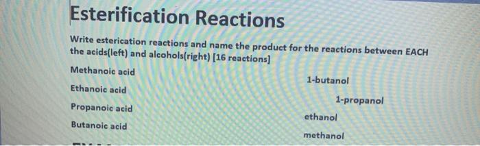 Solved Esterification Reactions Write esterication reactions | Chegg.com
