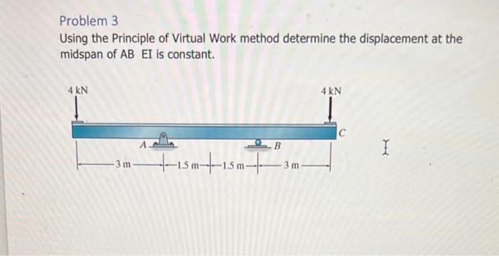 Solved Problem 3 Using the Principle of Virtual Work method | Chegg.com