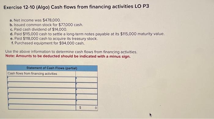 Solved Exercise 12-10 (Algo) Cash flows from financing | Chegg.com