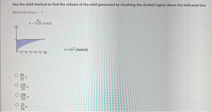 Solved Use the shell method to find the volume of the solid | Chegg.com