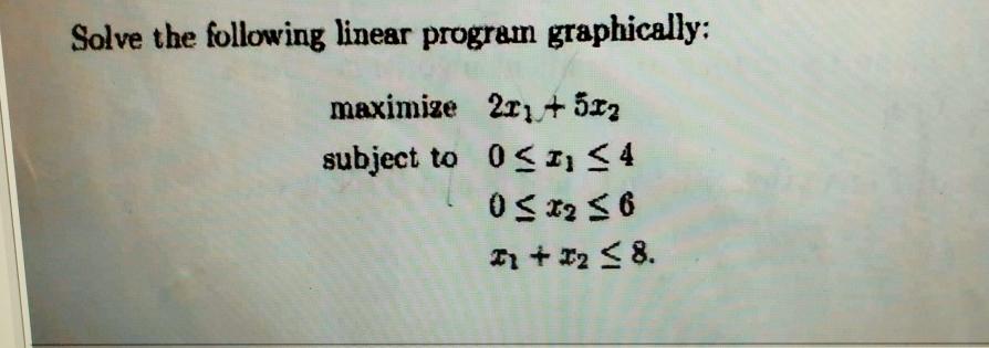 Solved Solve the following linear program graphically: | Chegg.com
