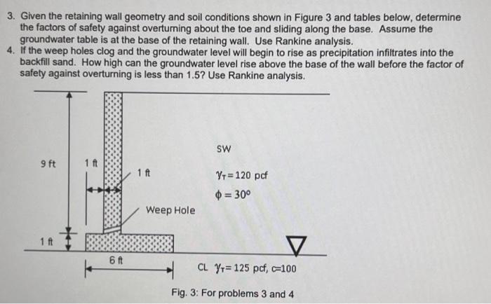 Solved 3. Given the retaining wall geometry and soil | Chegg.com