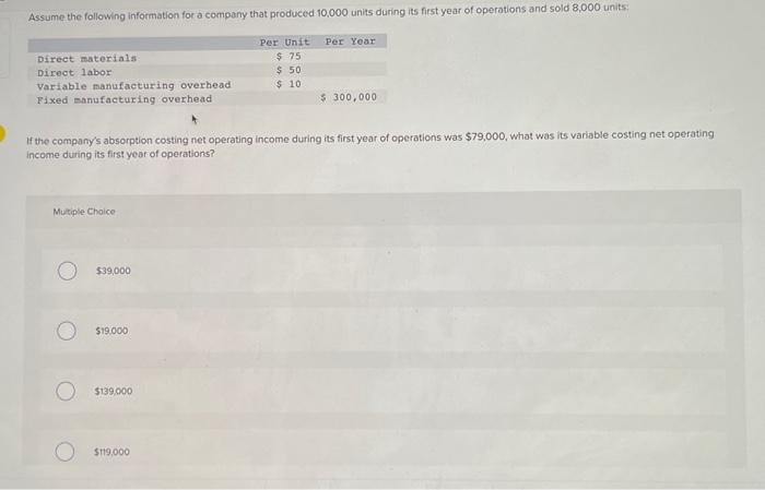 If the company's absorption costing net operating | Chegg.com