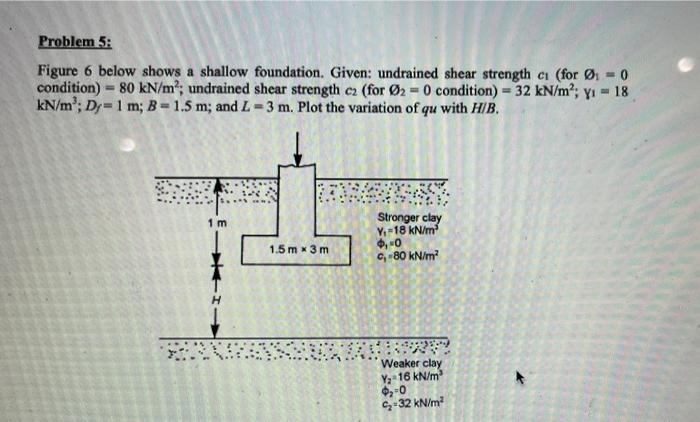 Solved Figure 6 below shows a shallow foundation. Given: | Chegg.com