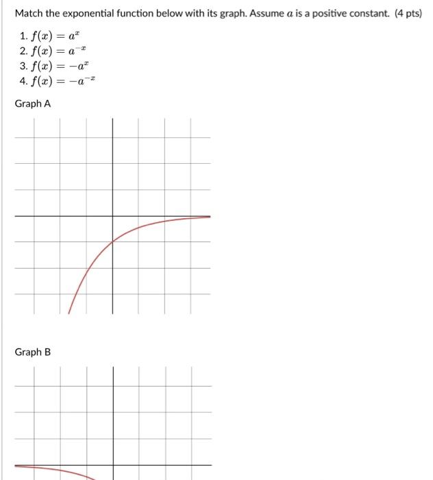 Solved Match the exponential function below with its graph. | Chegg.com